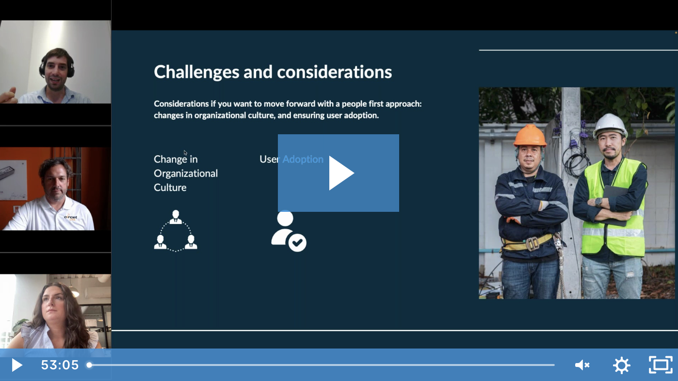 Driving Digital Transformation in Telecoms: A People-Centered Approach